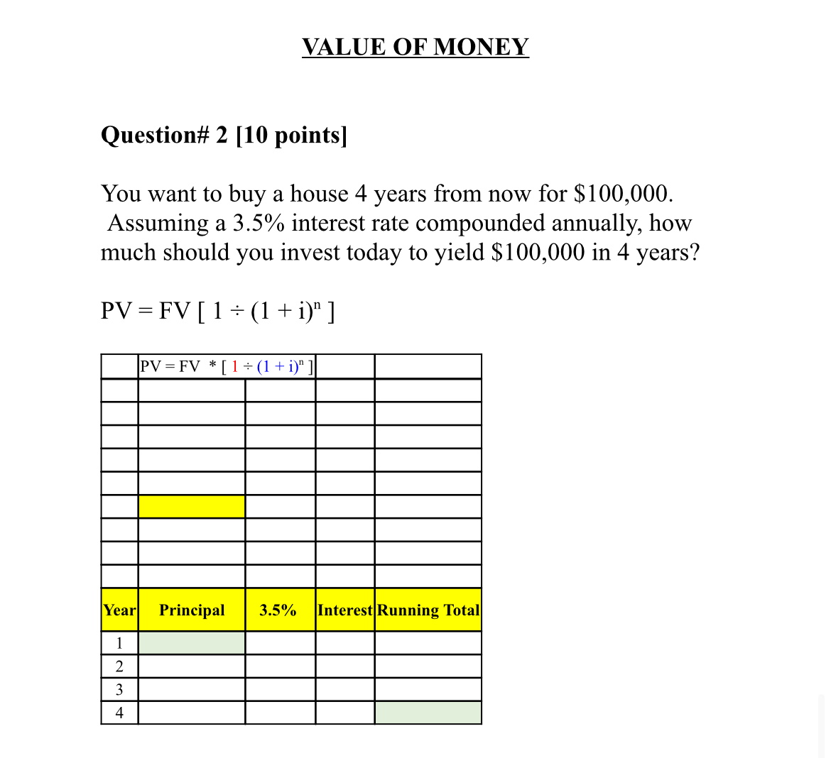 Solved VALUE OF MONEYQuestion# 2 [10 ﻿points]You want to buy | Chegg.com