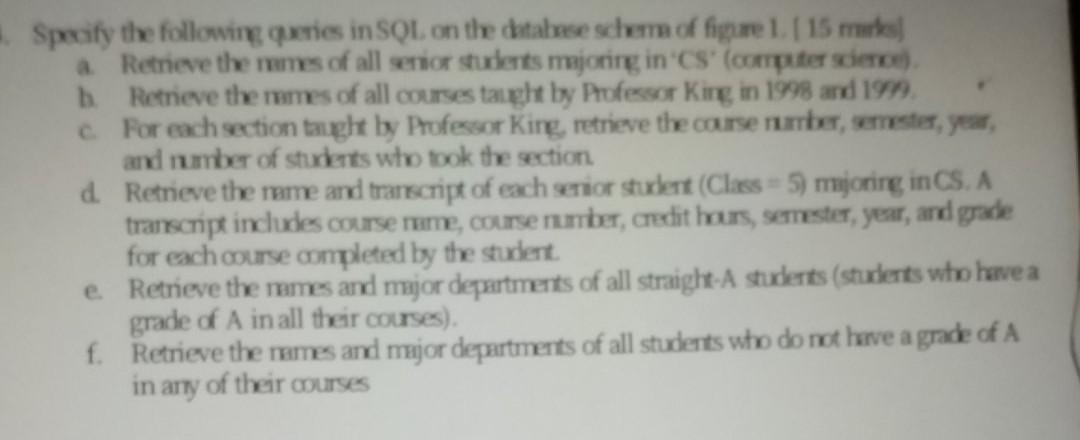 Solved Specify the following queries in SQL on the database | Chegg.com