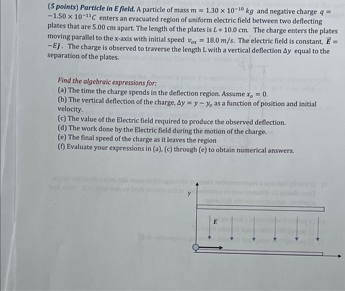 Solved (5 points) Particle in E field. A particle of mass | Chegg.com