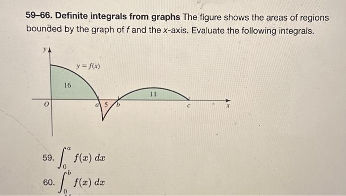 Solved 57-58. Using properties of integrals Use the value of | Chegg.com