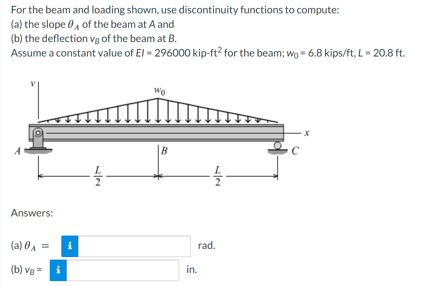 Solved For the beam and loading shown, use discontinuity | Chegg.com