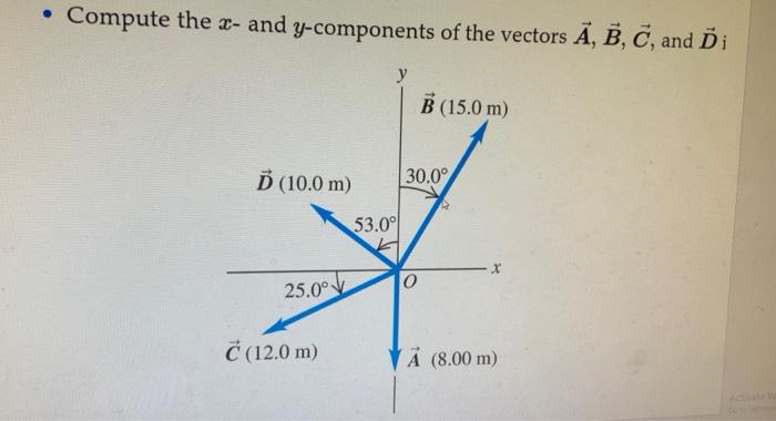 Solved Compute the x - and y-components of the vectors | Chegg.com