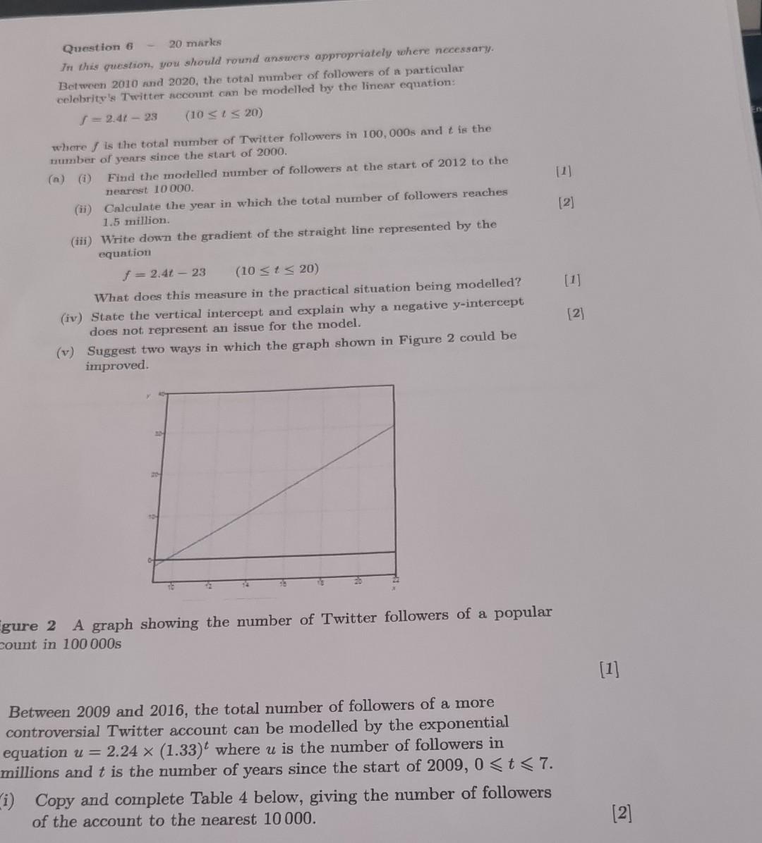 Solved Question 6 - 20 marks In this question, you should | Chegg.com Solved Question 6 - 20 marks In this question, you should | Chegg.com