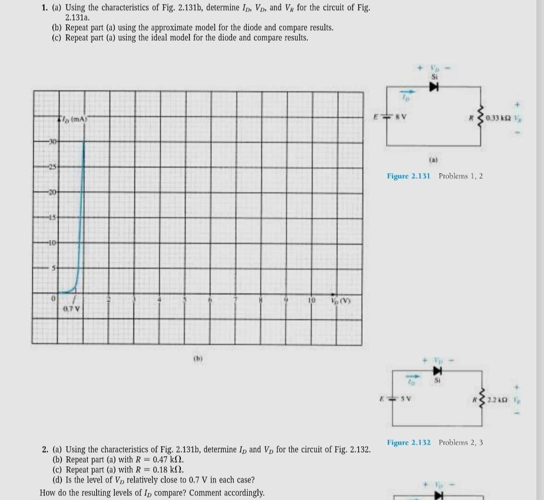 Solved 5. Determine the current I for each of the | Chegg.com