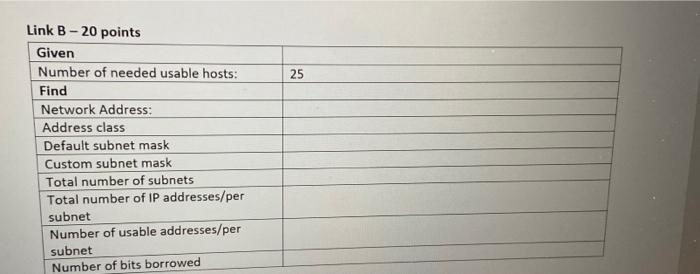 Link B-20 points 25 Given Number of needed usable | Chegg.com