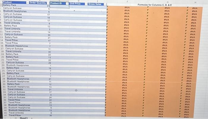 Solved In the given spreadsheet, columns A though E | Chegg.com