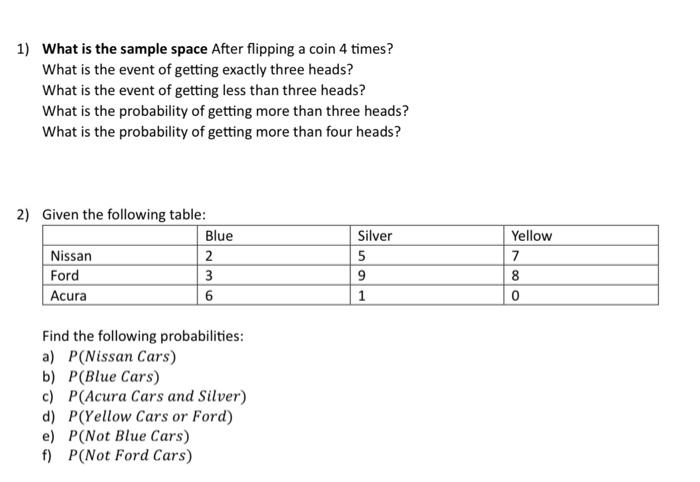 Solved 1) What is the sample space After flipping a coin 4 | Chegg.com