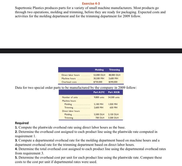 Solved Exercise 4-3 Supertronic Plastics produces parts for | Chegg.com
