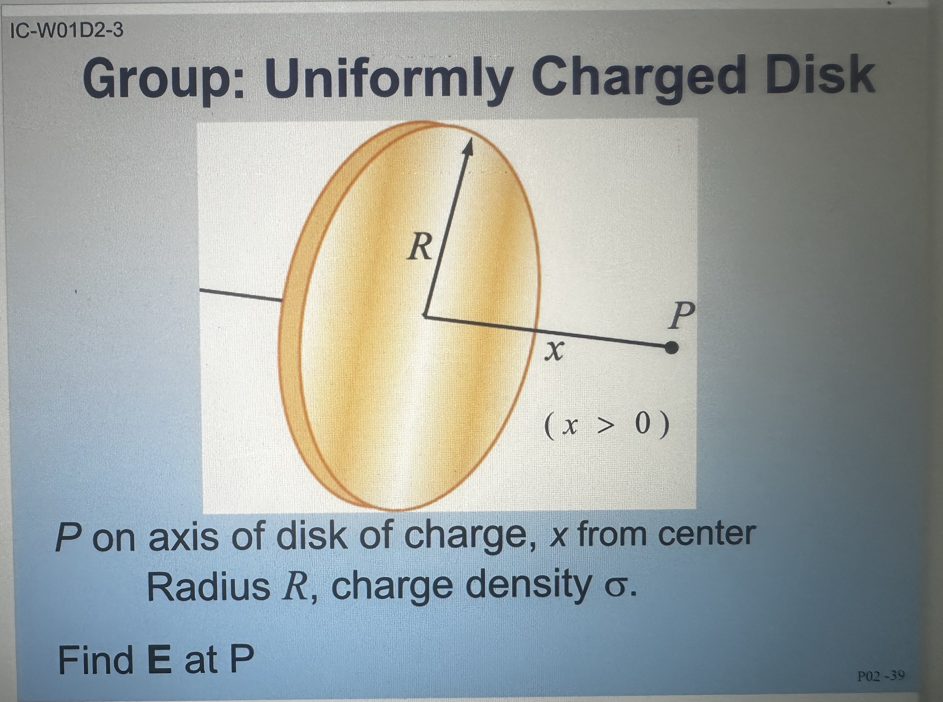 Solved IC-W01D2-3Group: Uniformly Charged DiskP ﻿on axis of | Chegg.com