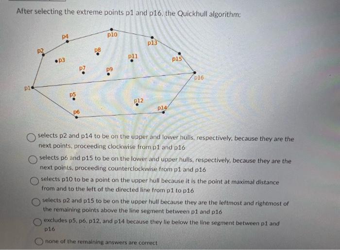 Solved After selecting the extreme points p1 and p16, the | Chegg.com