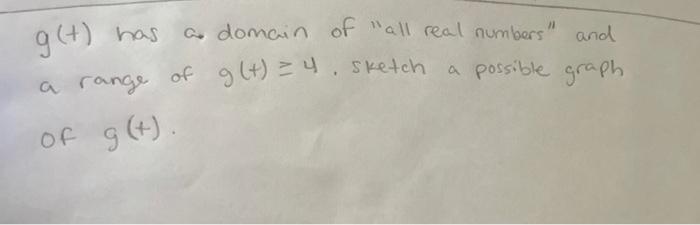 Solved has a domain of "all real numbers" and a possible | Chegg.com