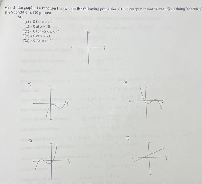 Solved Sketch the graph of a function f which has the | Chegg.com