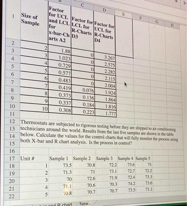 Solved 3. с D 1 Size of Sample F Factor for UCL Factor for | Chegg.com
