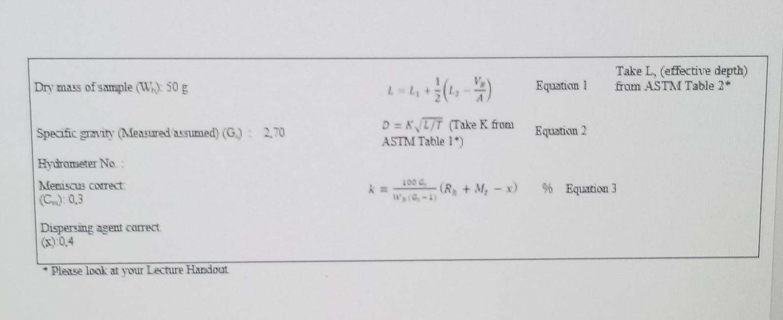 -Fill in the blank on the excel lab sheet. a) Plot | Chegg.com