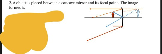 Solved 2. A object is placed between a concave mirror and | Chegg.com