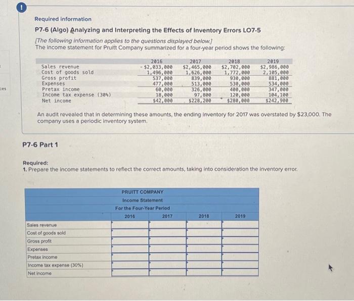 Solved Required information P7-6 (Algo) Analyzing and | Chegg.com