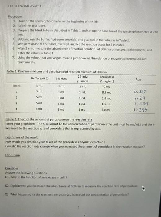 Solved Enzyme lab report : You need to plot 3 graphs which | Chegg.com