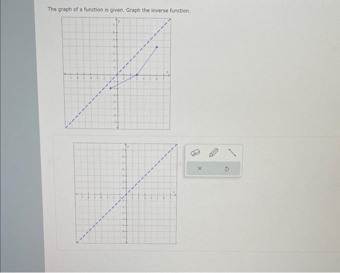 Solved The graph of a function is given. Graph the inverse | Chegg.com