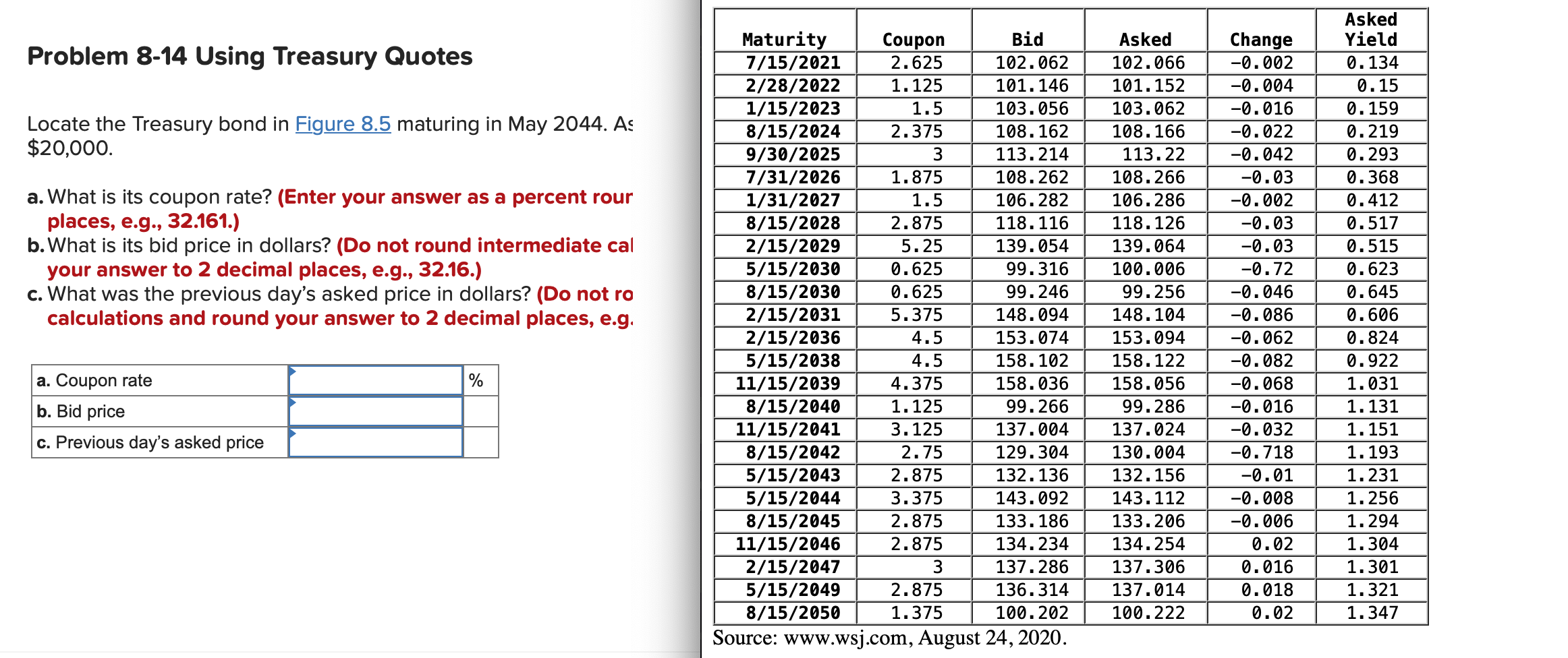 Solved Locate the Treasury bond in Figure 8.5 ﻿maturing in | Chegg.com