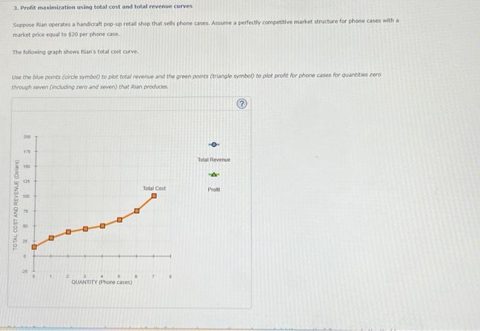 Solved 3. Profit maximization using total cost and total | Chegg.com