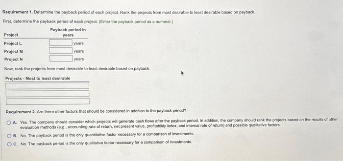 Solved Consider the following three projects. All three have | Chegg.com