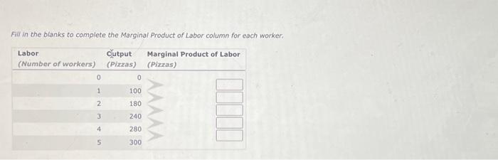 Solved Aliyah's Pizzas is a takeout-only pizza parlor | Chegg.com