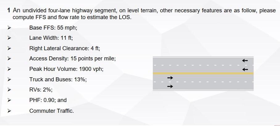 Solved 1 An undivided four-lane highway segment, on level | Chegg.com
