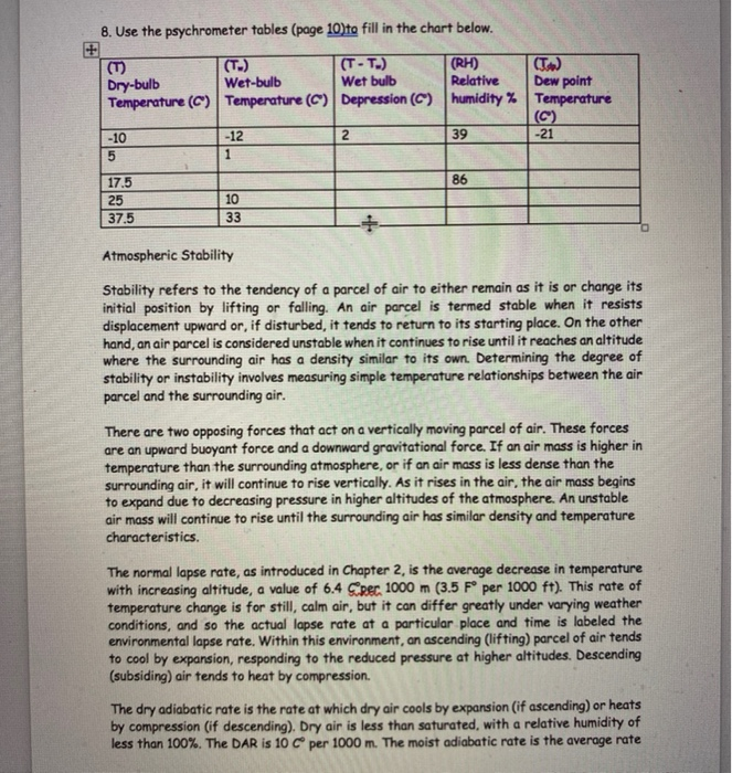 Solved 8. Use the psychrometer tables (page 10) to fill in | Chegg.com