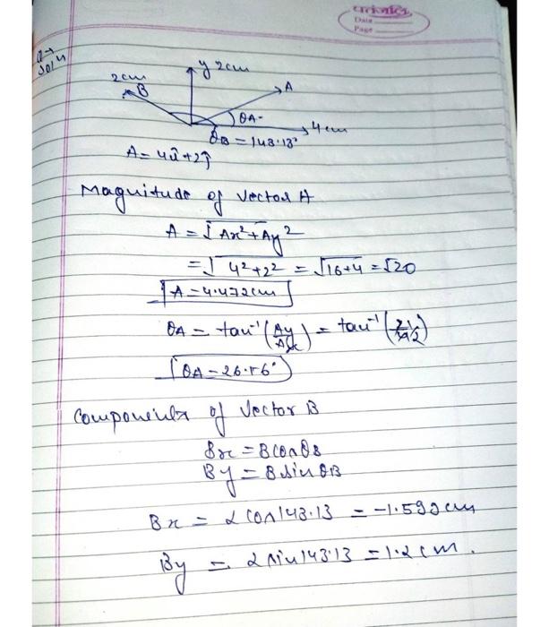 Solved 2. Use the atan2 function to calculate the value of | Chegg.com