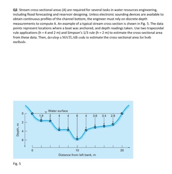 Solved Q2. Stream cross-sectional areas (A) are required for | Chegg.com