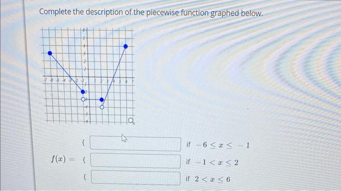Solved Complete the equation for the piecewise function | Chegg.com