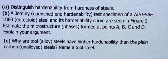 Solved (a) Distinguish hardenability from hardness of | Chegg.com