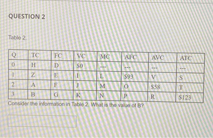 Solved Table 2. consider the intormation in Table 2 . What | Chegg.com