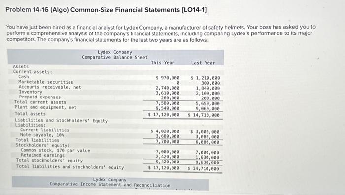 Solved Problem 14-16 (Algo) Common-Size Financial Statements | Chegg.com
