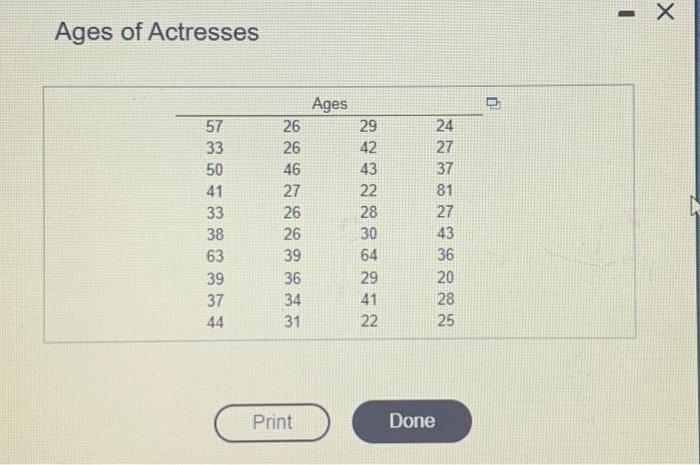 Solved Use a calculator or computer software to generate a | Chegg.com