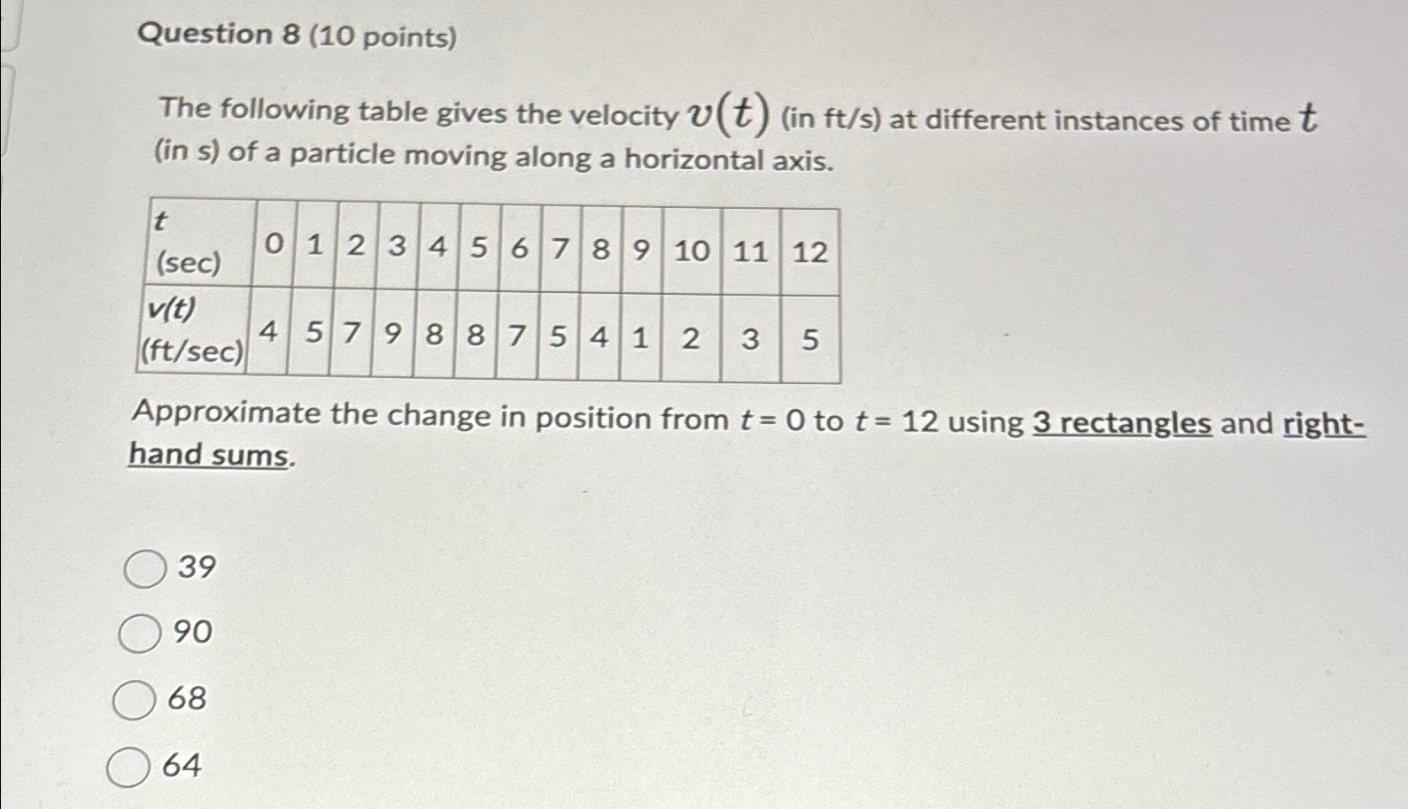 Solved Question 8 (10 ﻿points)The following table gives the | Chegg.com