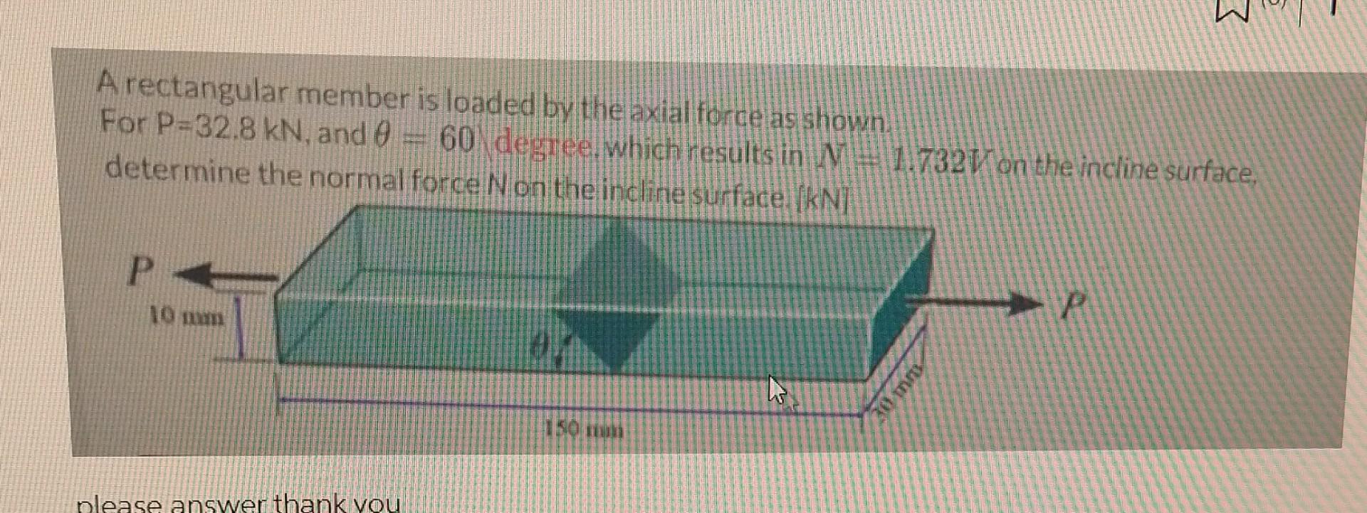 Solved A rectangular member is loaded by the axial force as | Chegg.com