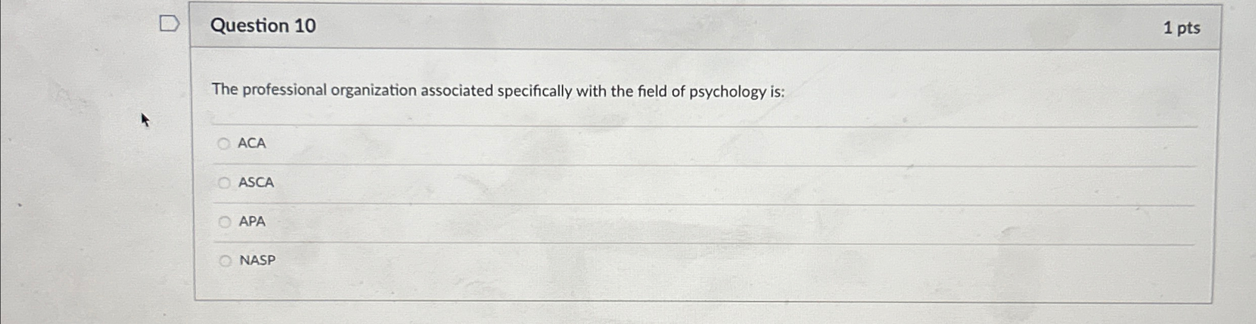 Solved Question 101 ptsThe professional organization | Chegg.com Solved Question 101 ptsThe professional organization | Chegg.com