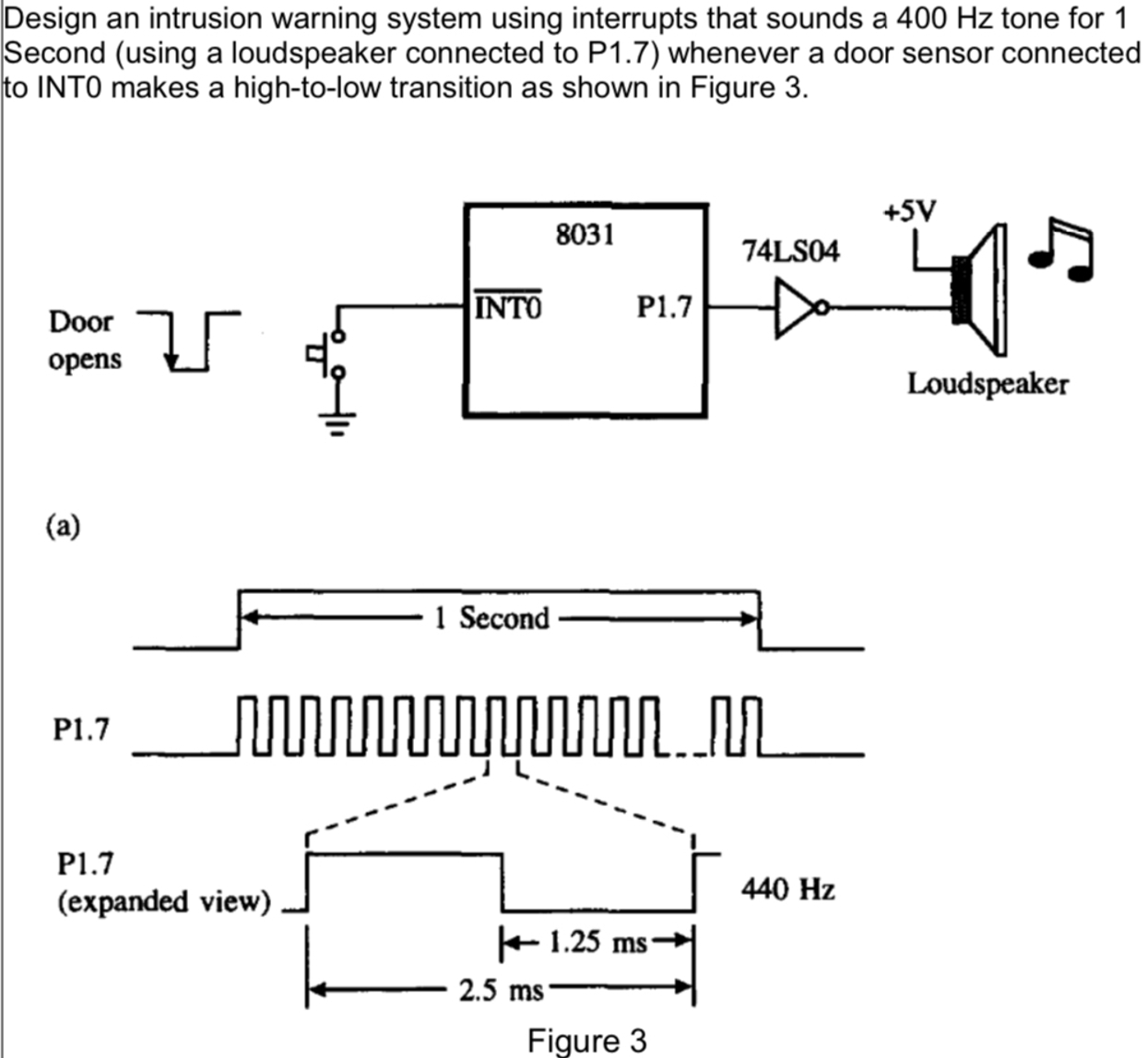 Design an intrusion warning system using interrupts | Chegg.com