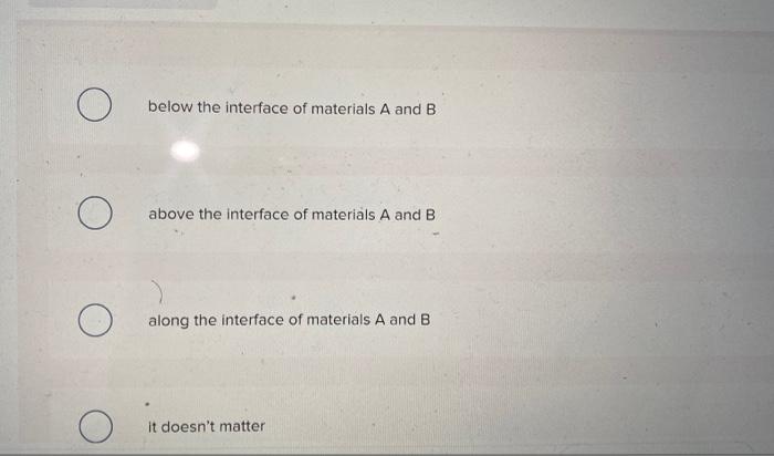 Solved A composite beam is made of materials A and B. EA-105 | Chegg.com