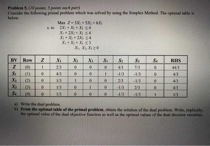 Solved Problem 5. (10 points, 5 points each part) Consider | Chegg.com