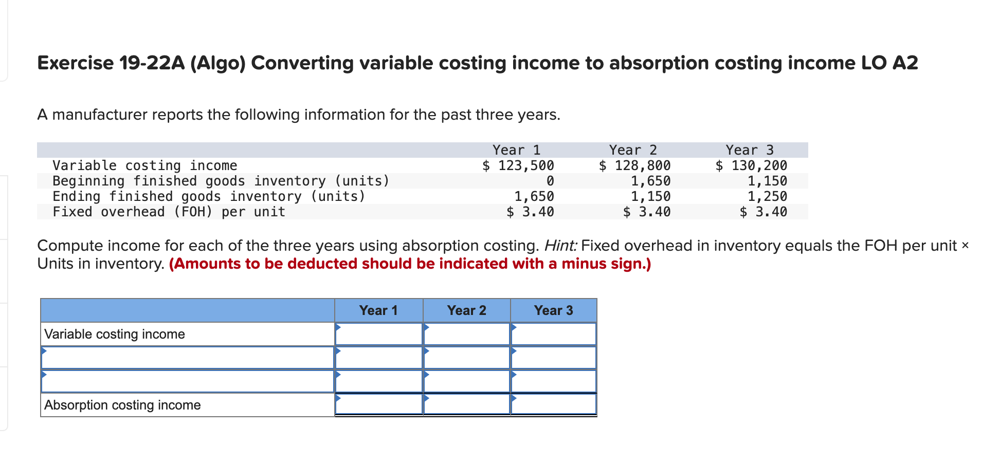 Solved Exercise 19-22A (Algo) ﻿Converting variable costing | Chegg.com