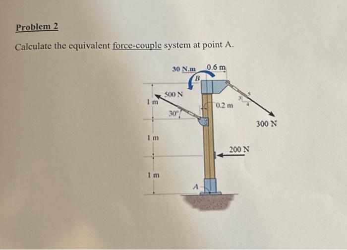 Solved Calculate the equivalent force-couple system at point | Chegg.com