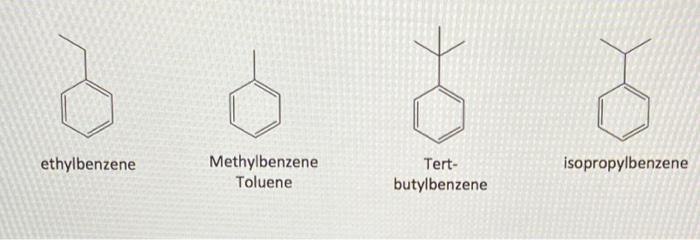 Solved ethylbenzene Methylbenzene Toluene isopropylbenzene | Chegg.com