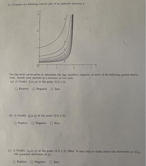 Solved Consider the following contour plot of an unknown | Chegg.com