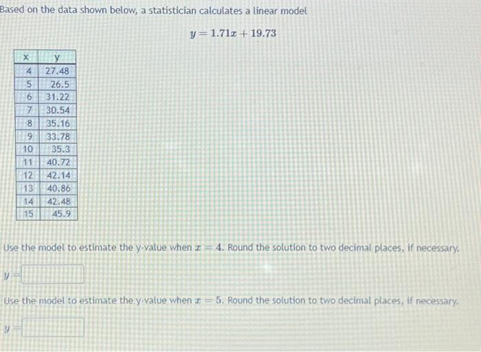Solved Based on the data shown below, a statistician | Chegg.com