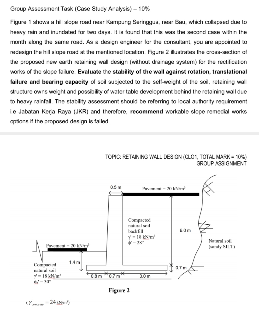 Solved Group Assessment Task (Case Study | Chegg.com