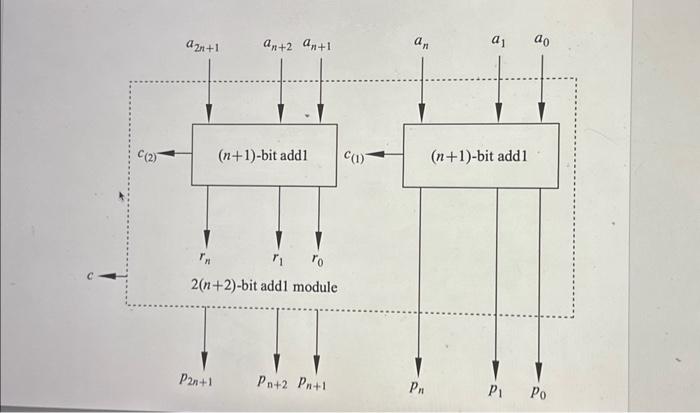 Solved > 页,共2页 O 4. (7 points) There are adder circuits that | Chegg.com