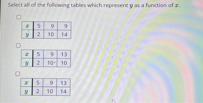 Solved Select all of the following tables which represent y | Chegg.com