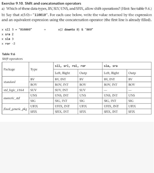 Solved Exercise 9 10 Shift And Concatenation Operators A
